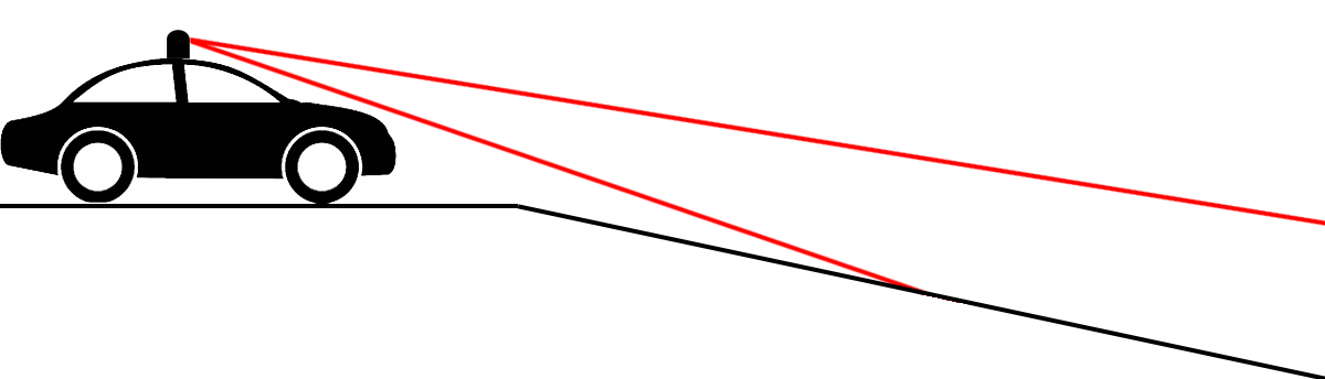 Advantages of variable vertical FOV LIDAR for autonomous vehicles ...